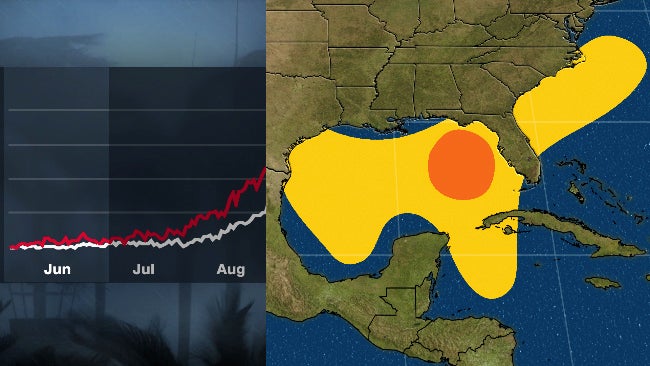 What the Most Active Atlantic Hurricane Seasons Have Delivered in June ...