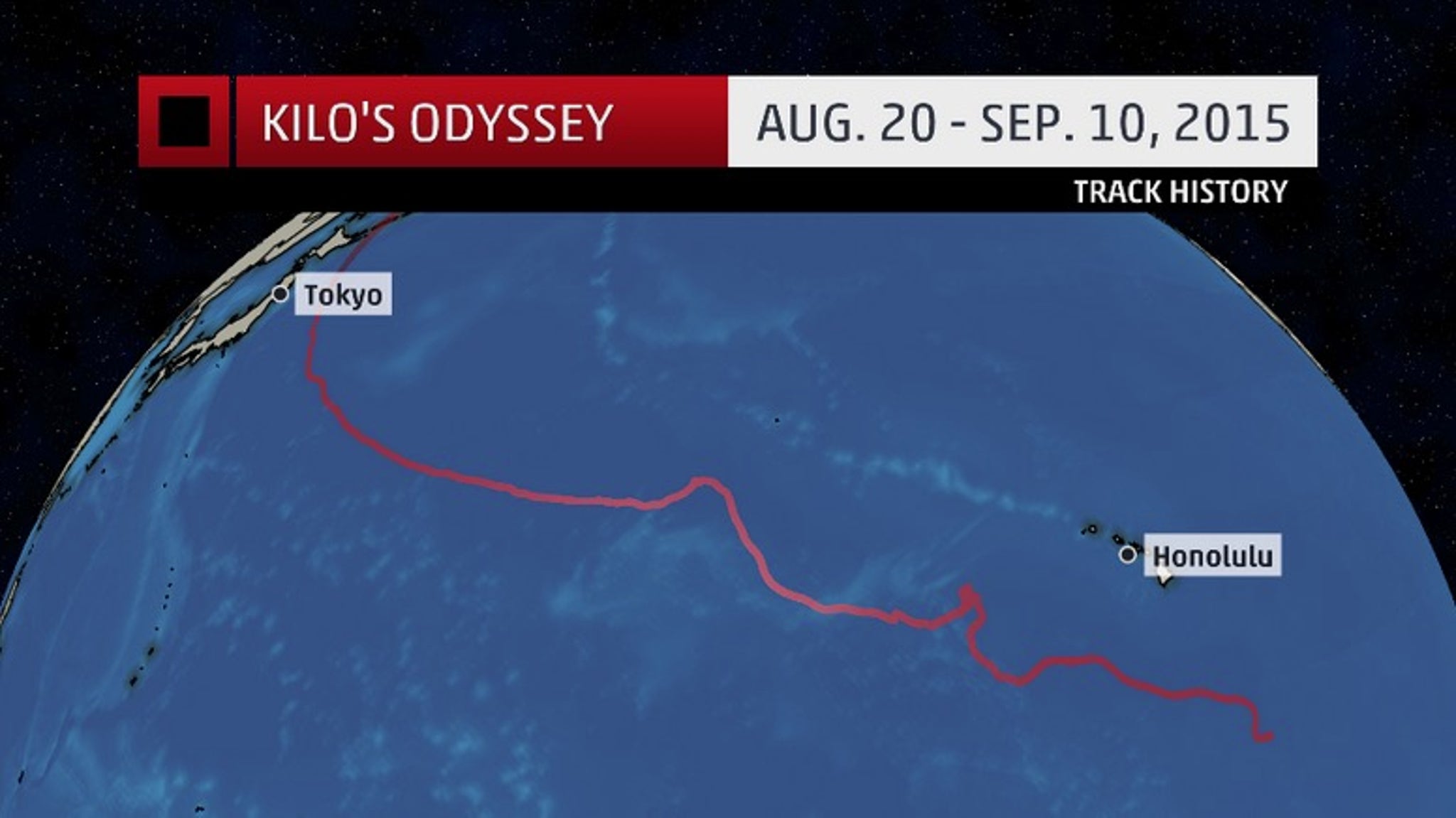 Kilo Became Three Weeks Old Before Dissipating | The Weather Channel