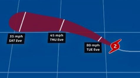 Cone of Uncertainty: Facts and Myths About This Tropical Forecasting ...