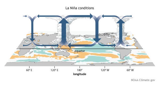 What Is La Niña? | Weather.com
