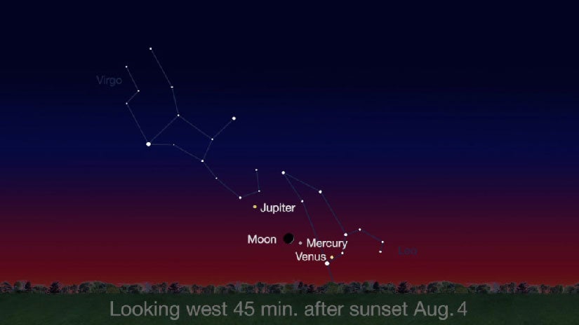 A Complete Rundown of the Planets You Can Spot in the August Night Sky ...