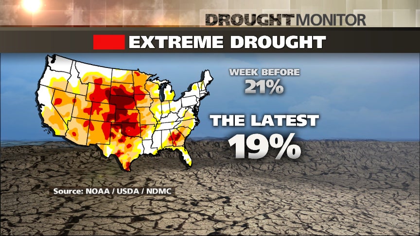 Despite Heavy Rains, Drought Persists | Weather.com