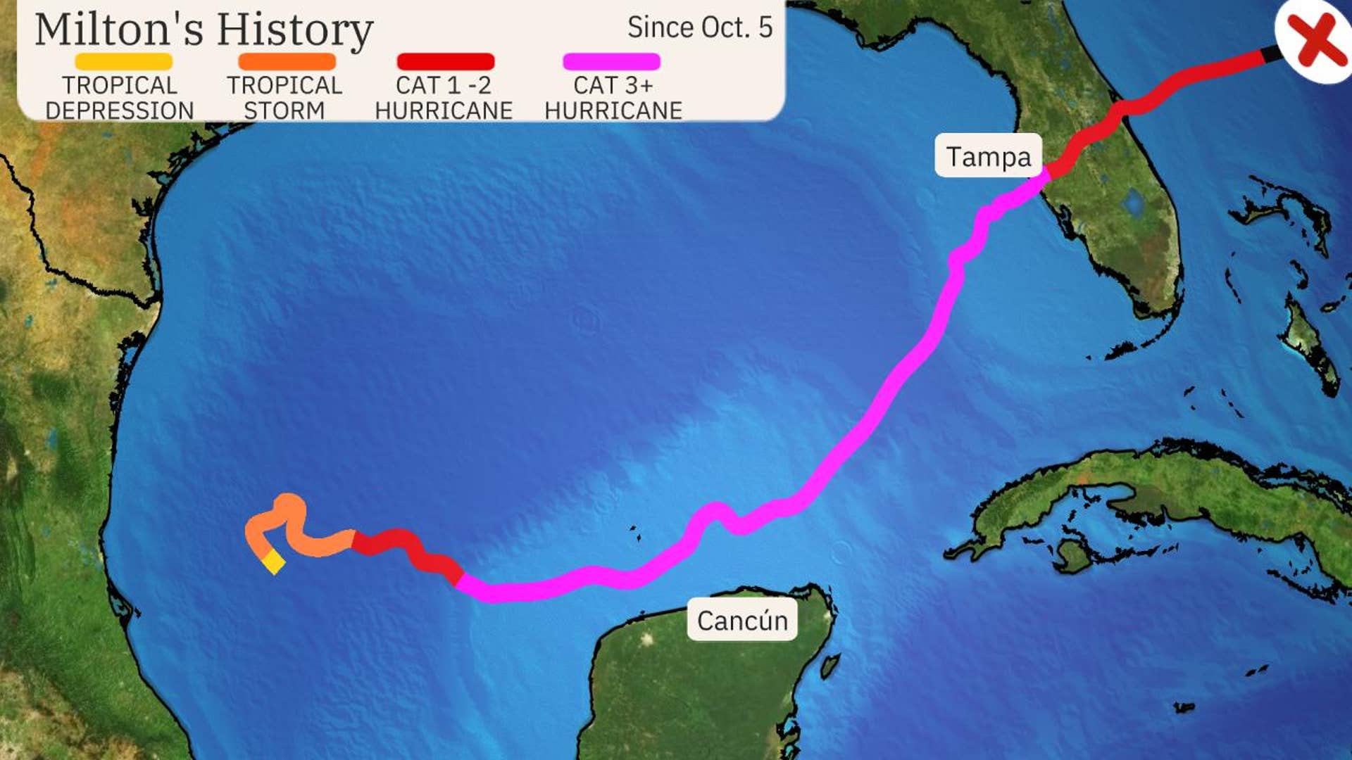 Hurricane Milton Recap | Weather.com