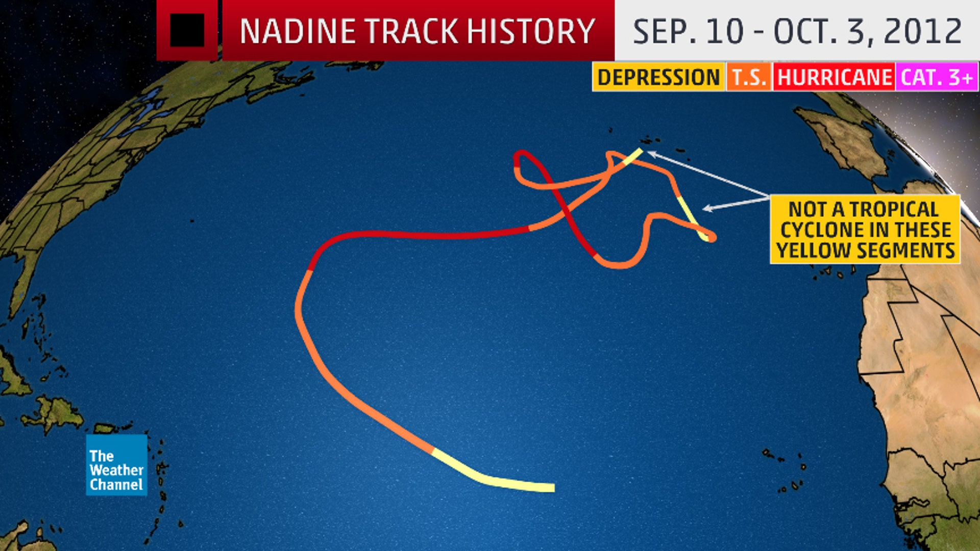 The Longest-Lasting, Farthest-Tracking Hurricanes on Record | Weather.com