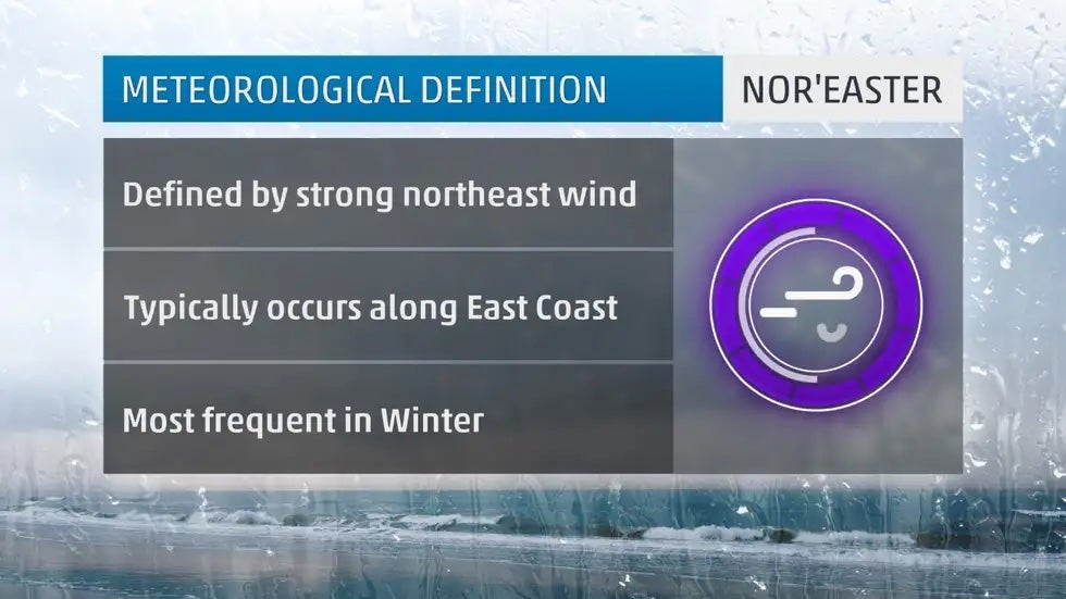 Weather Words: 'Nor'easter' | Weather.com
