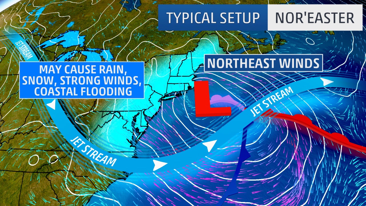 Nor easter 15 000 Cancelaciones EEUU