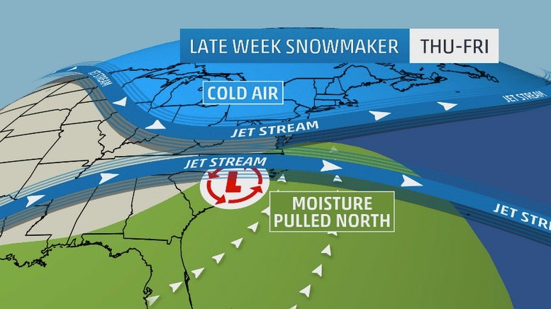 Snow Expected In Northeast As Spring Arrives; Winter Weather Advisories ...