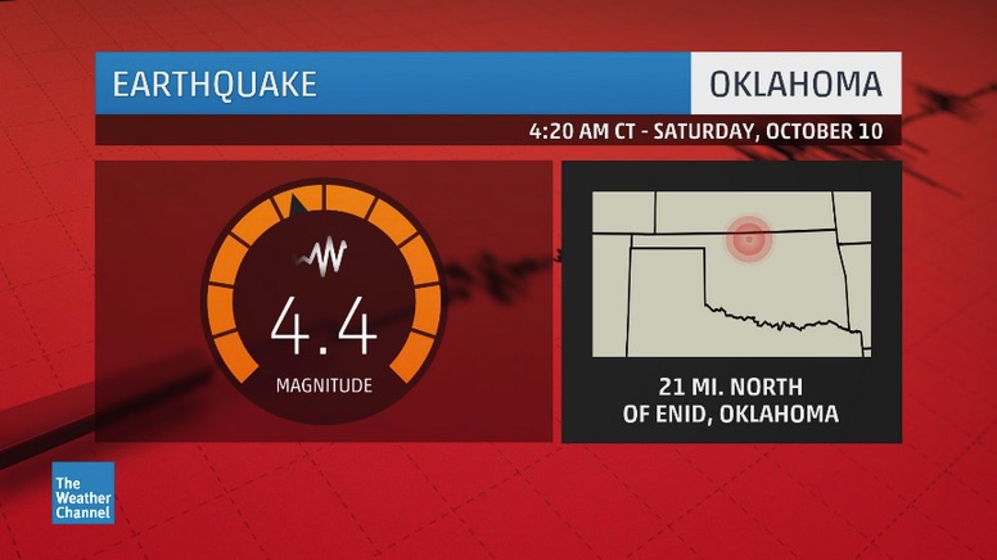 A Pair of Earthquakes Strike North-Central Oklahoma Saturday; Felt in ...