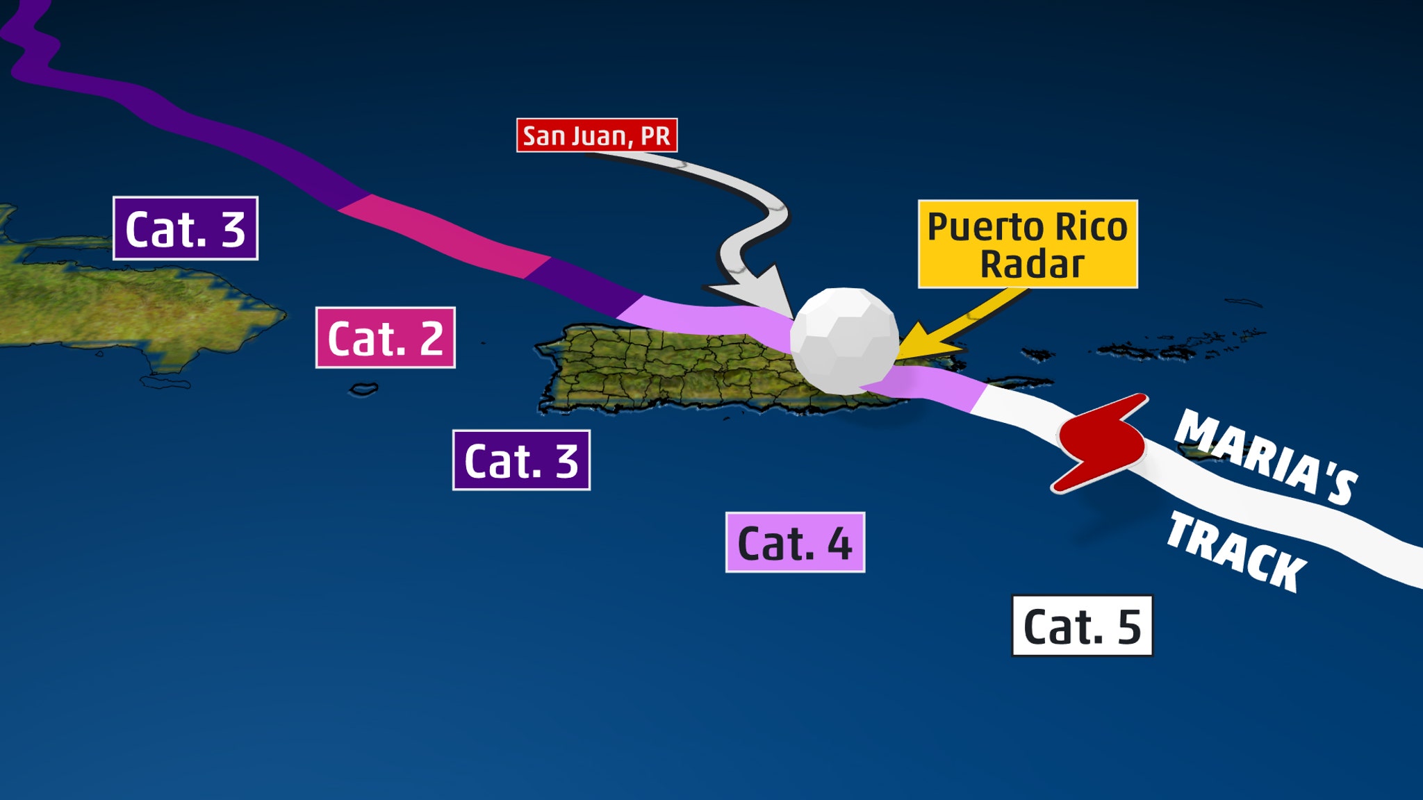 Puerto Rico Radar Obliterated After It Takes a Direct Hit From ...