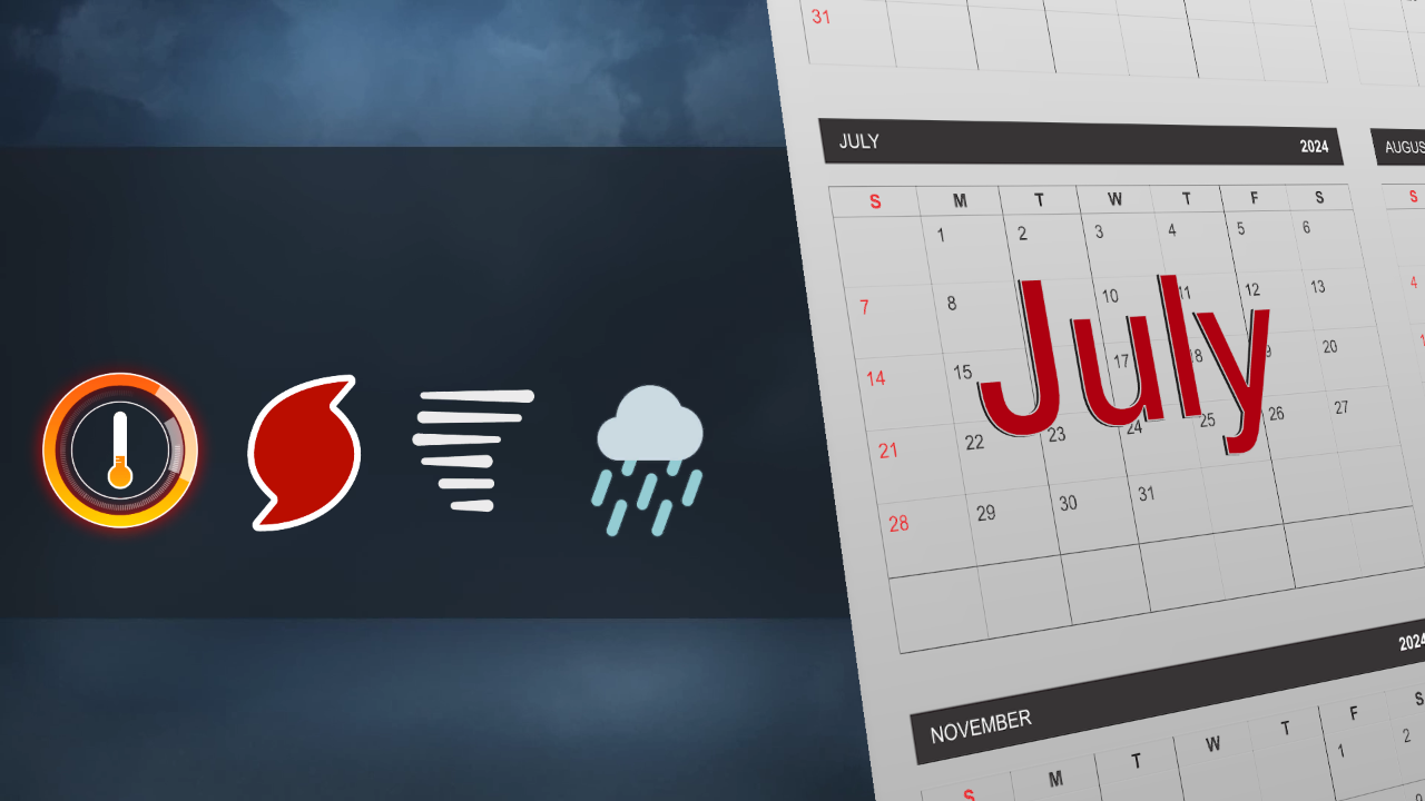 July Weather: The 5 Things We Watch For | Weather.com