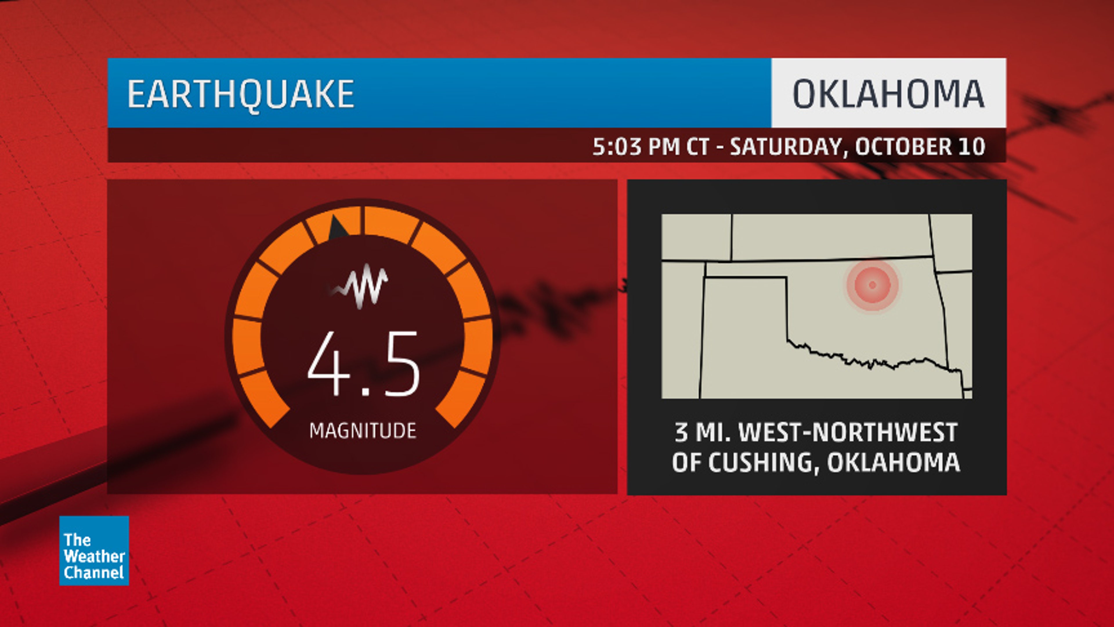 A Pair of Earthquakes Strike North-Central Oklahoma Saturday; Felt in ...