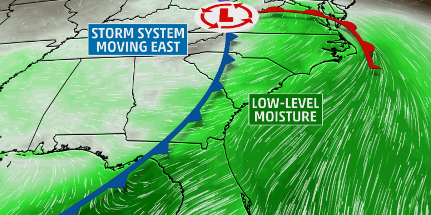 Extended Late March Severe Weather Recap (Mar. 23-31) | The Weather Channel