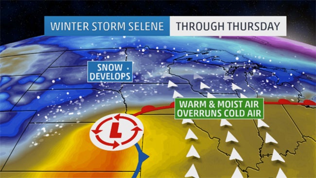 Winter Storm Selene Set to Unleash Snow and Strong Winds on Plains ...