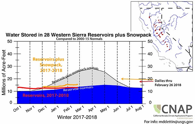 California Storm Will Bring Lots of Snow | The Weather Channel