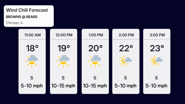 Hurricane Helene Map Tracker | Weather.com