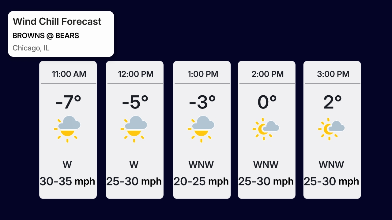 Hurricane Helene Map Tracker | Weather.com