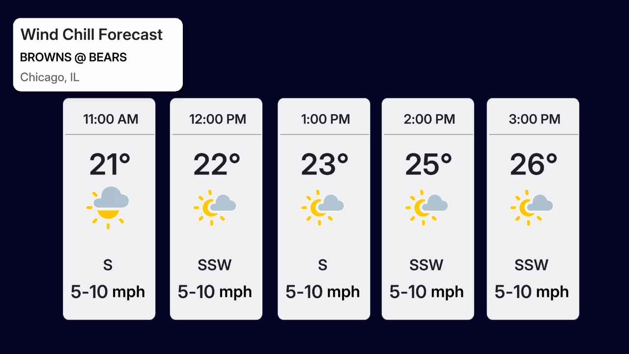 Hurricane Helene Map Tracker | Weather.com