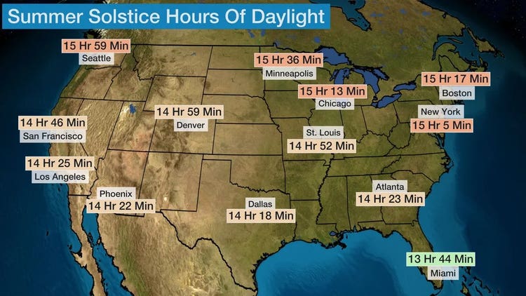 Weather Words: 'Summer Solstice' | Weather.com