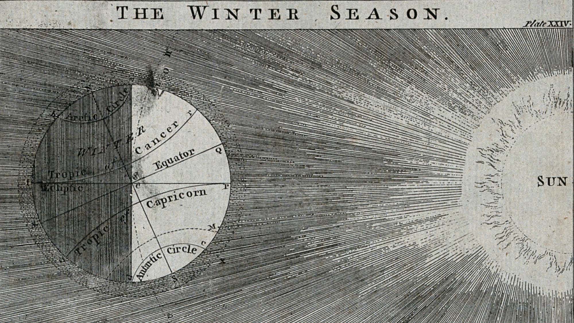 Sunday Marks Shortest Day Of 2025, But Will It Actually Feel Like ...