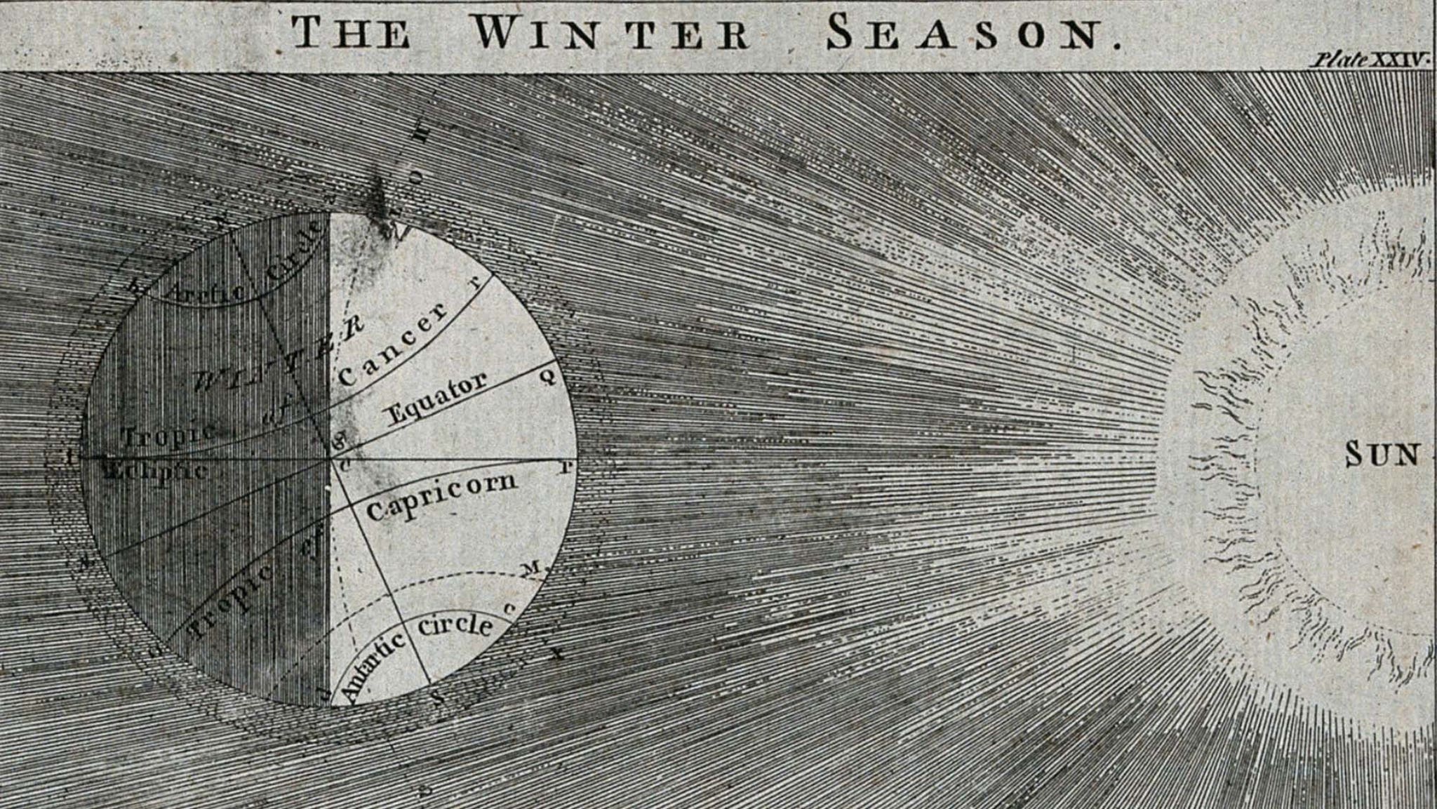 Sunday Marks Shortest Day Of 2025, But Will It Actually Feel Like ...