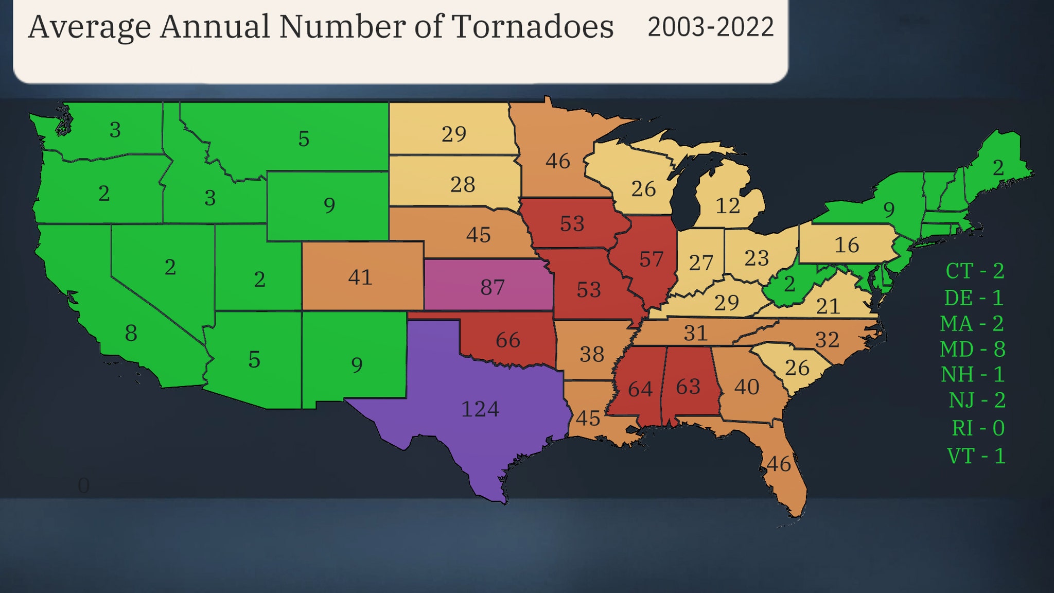 Here's How Many Annual Tornadoes Your State Sees | Weather.com
