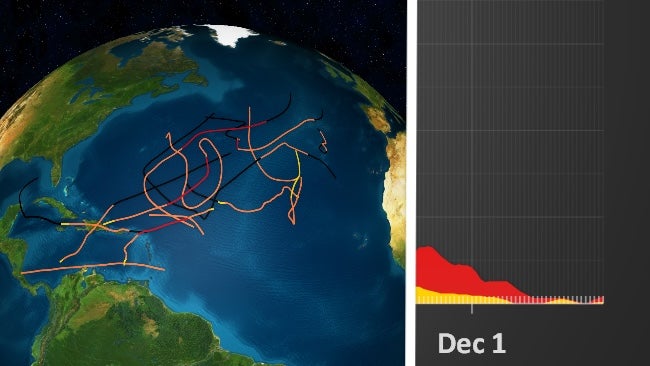 Atlantic Tropical Development Can Happen After Hurricane Season Ends ...