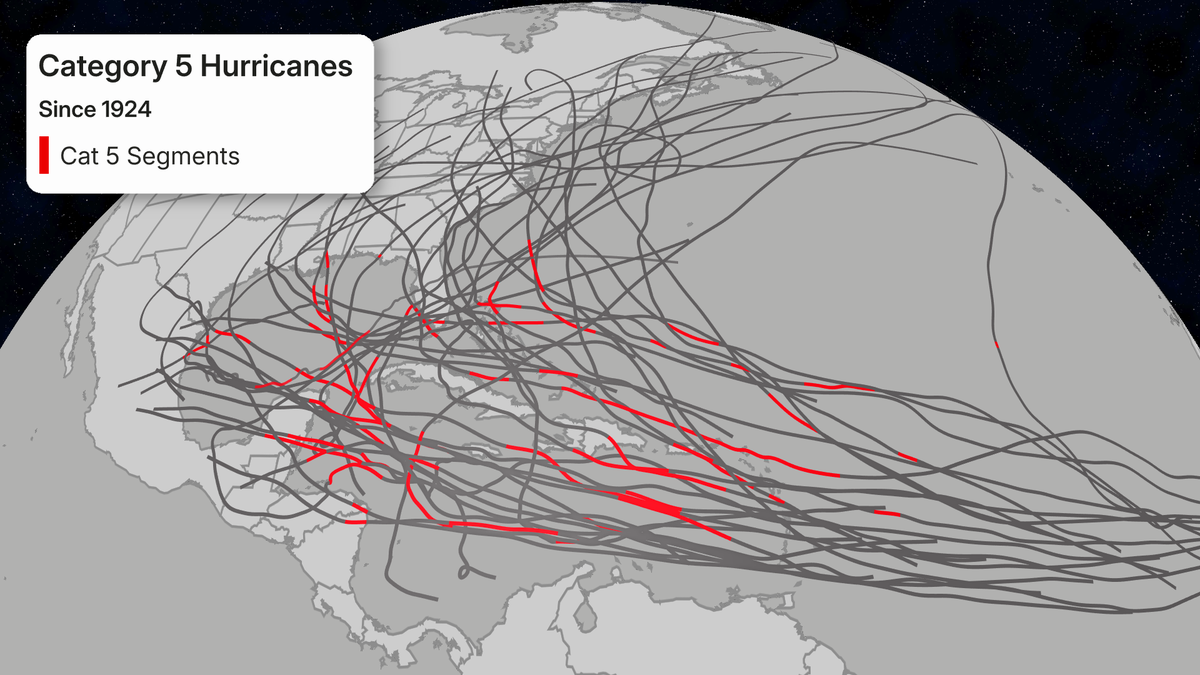 Category 5 Hurricane Atlantic Basin History | Weather.com
