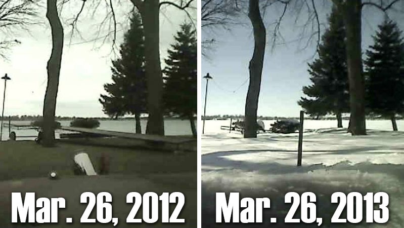 Report: March Among Driest, Coldest in Recent Years | Weather.com