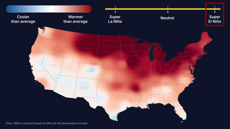 Here's What The Super El Niño Means In Your State | Weather.com