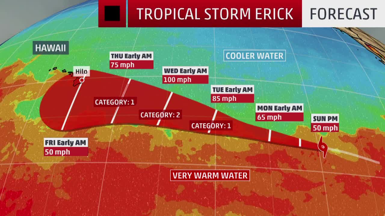 Tropical Storm Erick Could Pass Near Hawaii Late This Week; Tropical ...
