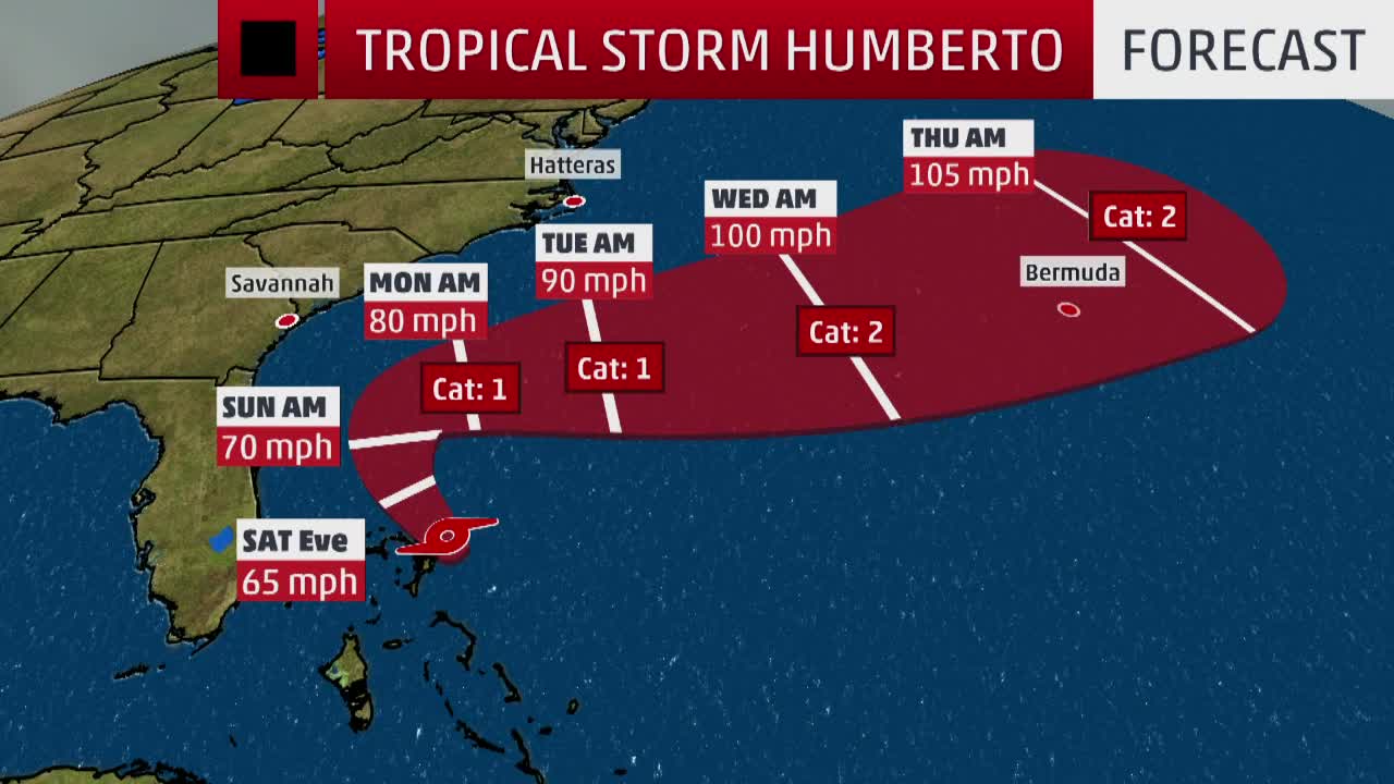 Weather Channel Hurricane Humberto