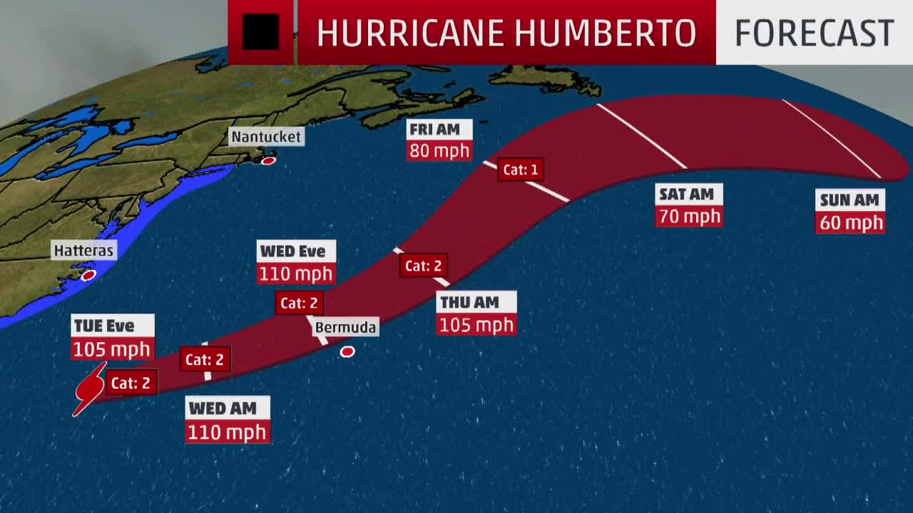 Hurricane Humberto to Pass Near Bermuda Midweek as High Surf and Rip ...