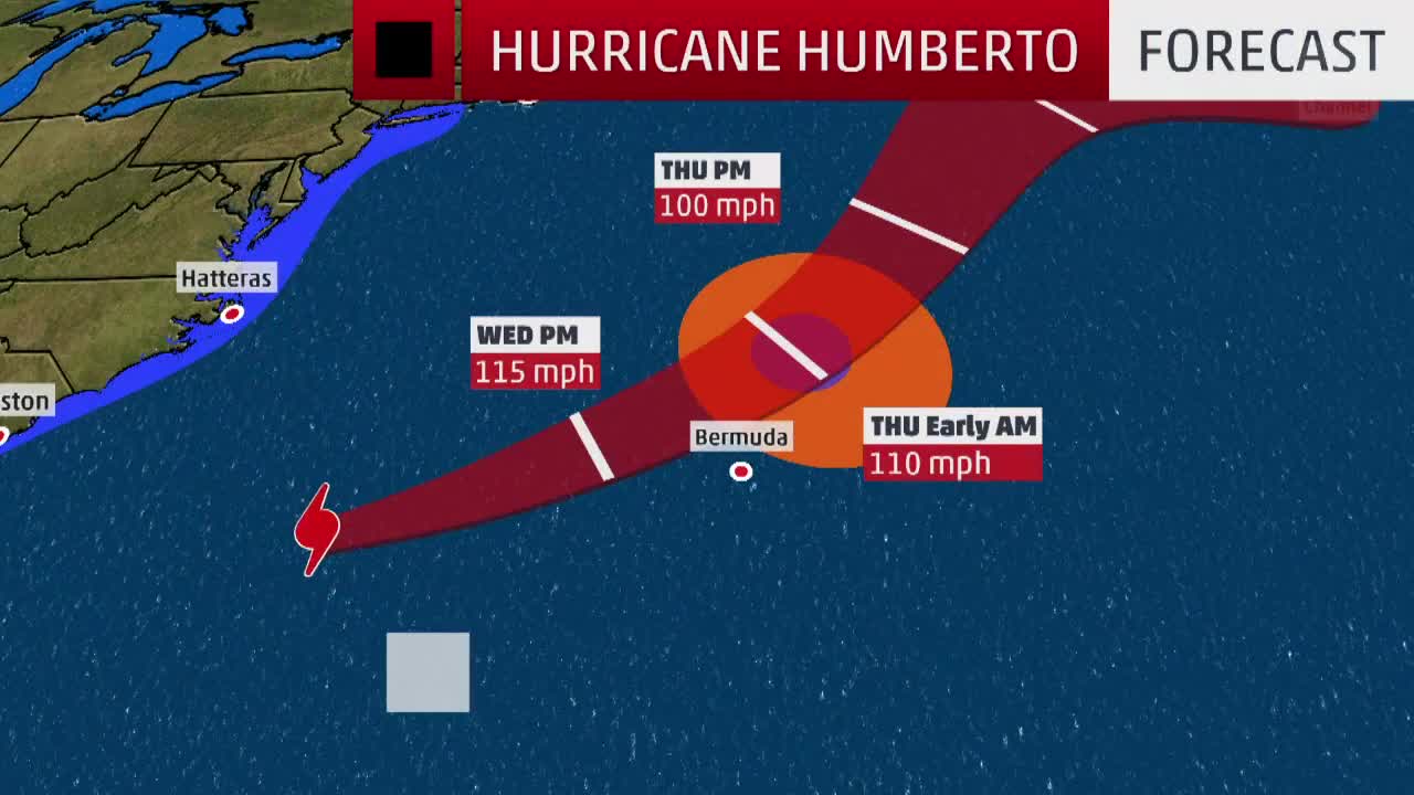 Hurricane Humberto to Pass Near Bermuda Midweek as High Surf and Rip Currents Continue Along ...