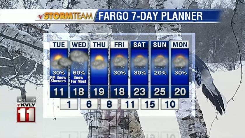 Weather: Morning Forecast - February 19 | The Weather Channel