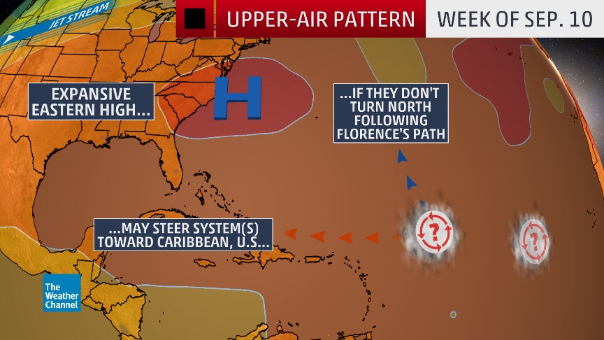 This Pattern in the Tropics Has Some Meteorologists Concerned For the ...