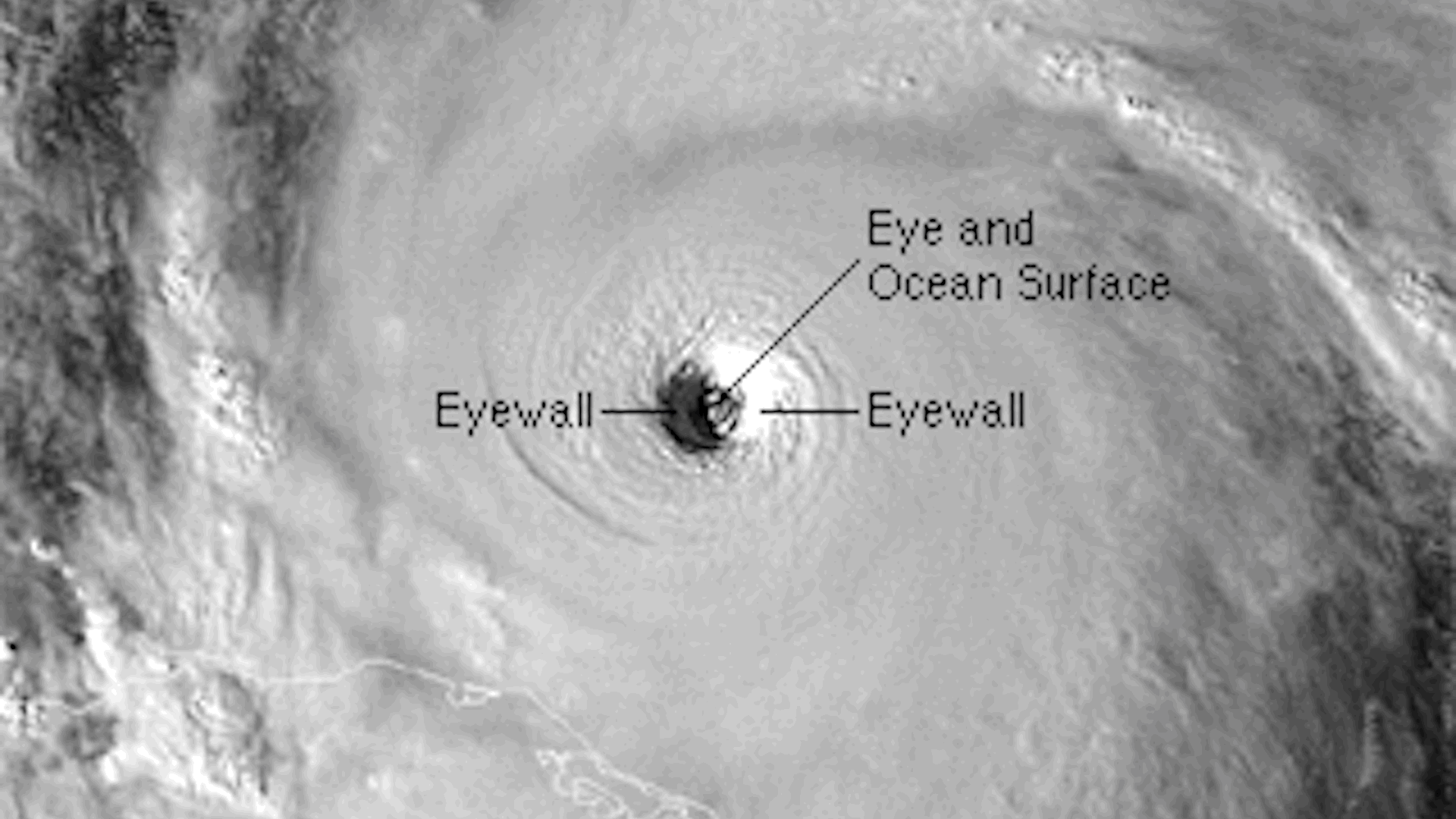 Weather Words: Eyewall | Weather.com