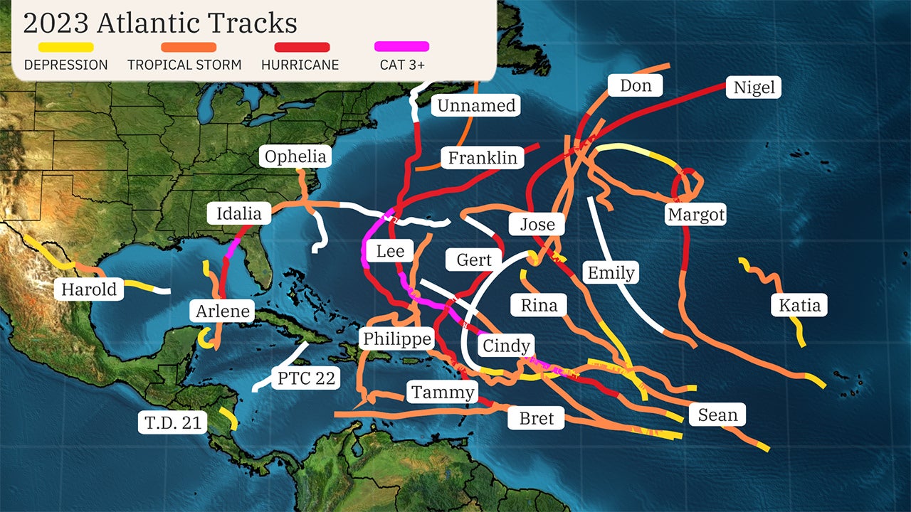 2024 Atlantic Hurricane Season Could Be One Of Most Active On Record ...