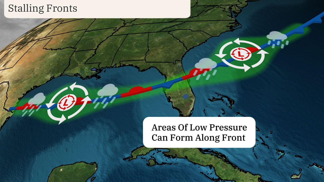 Hurricanes Can Form In Multiple Ways | Weather.com