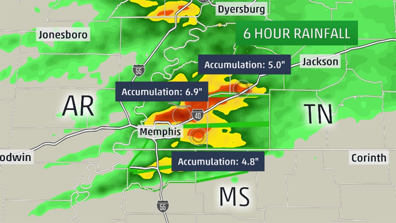 Memphis, Tennessee, Flash Flooding: Homes Flooded, Cars Stranded | The ...