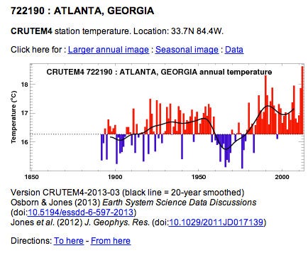 See How Your Town Has Warmed Since Temperature Records Began with ...