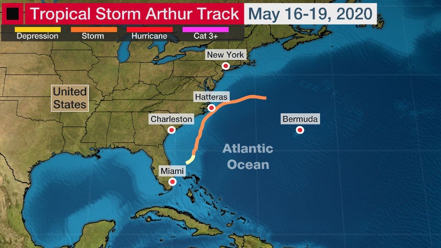 Storm Hurricane Arthur Path