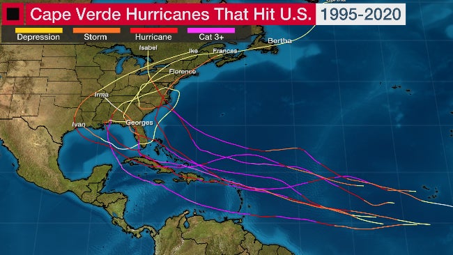 Quick-Forming Cape Verde Hurricanes May Menace, But There's a More ...