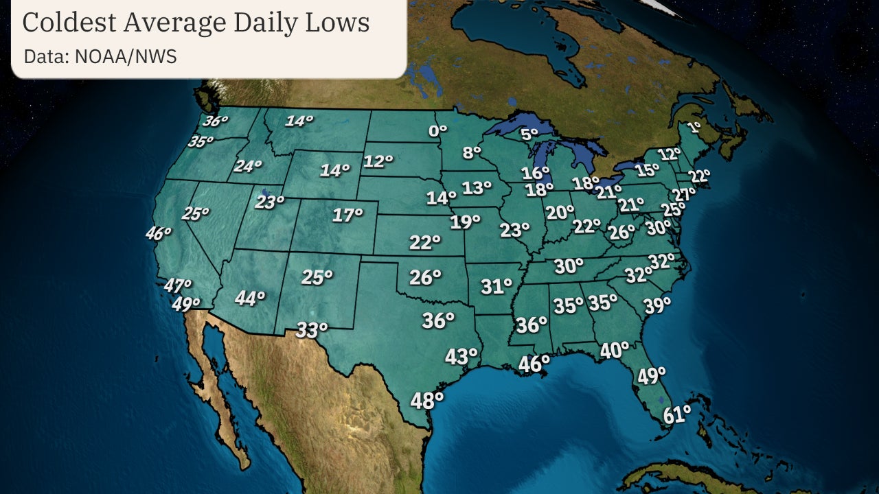 The Coldest Time Of The Year In Much Of US Is Typically Late January ...