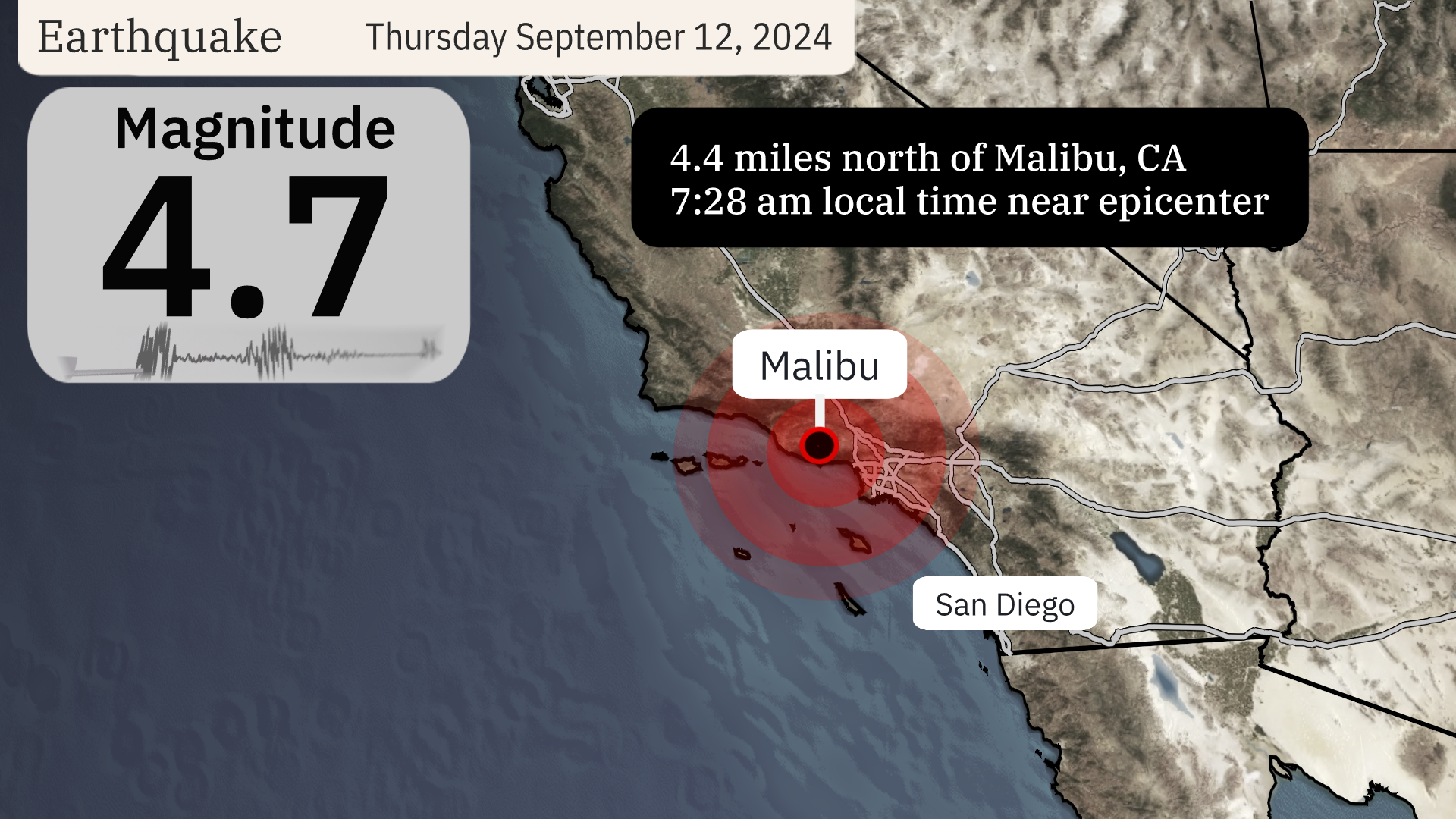 4.7 Magnitude Earthquake Shakes Los Angeles Area | Weather.com