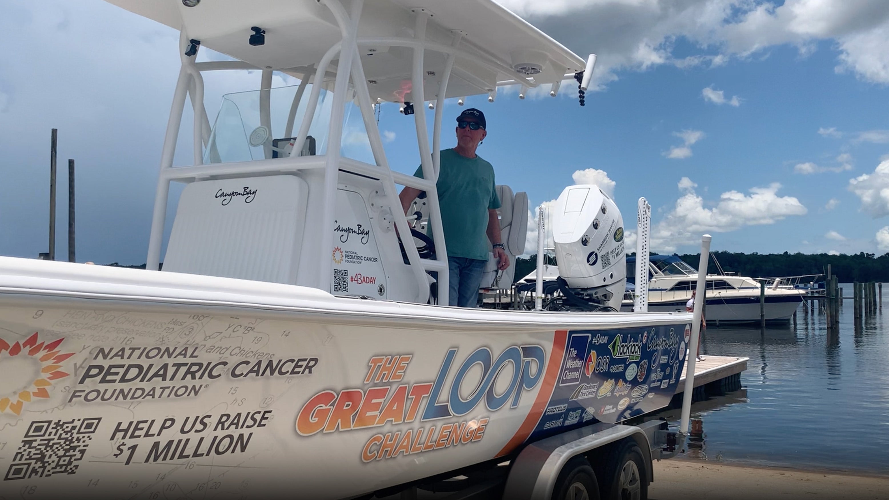 Great Loop Cruise Aims To Set Record | Weather.com
