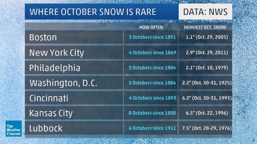 October Snow May Sound Too Soon, But Here's Where It's Typical ...