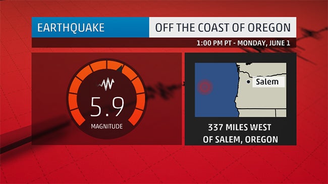 Series of Earthquakes Strike Off Oregon Coast | The Weather Channel
