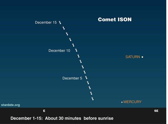 Comet ISON Headed for Close Sun Encounter on Thanksgiving | Weather.com