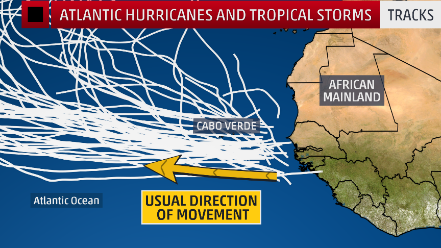 Where African Cyclones Come From | Weather Underground