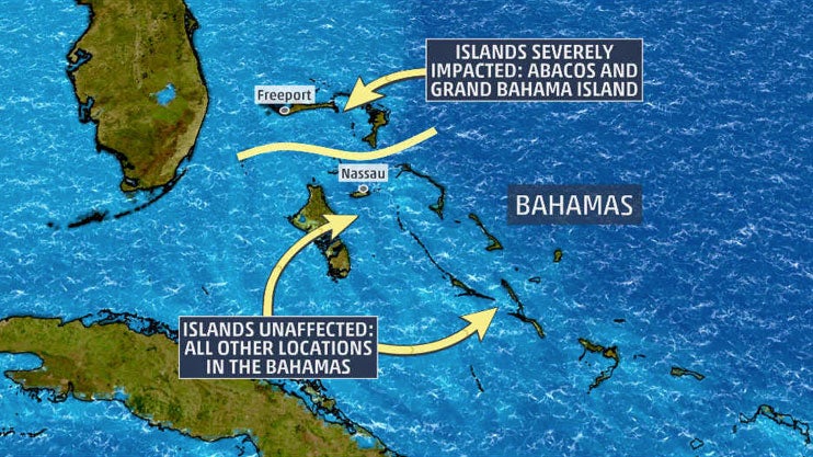 Freeport Bahamas Weather